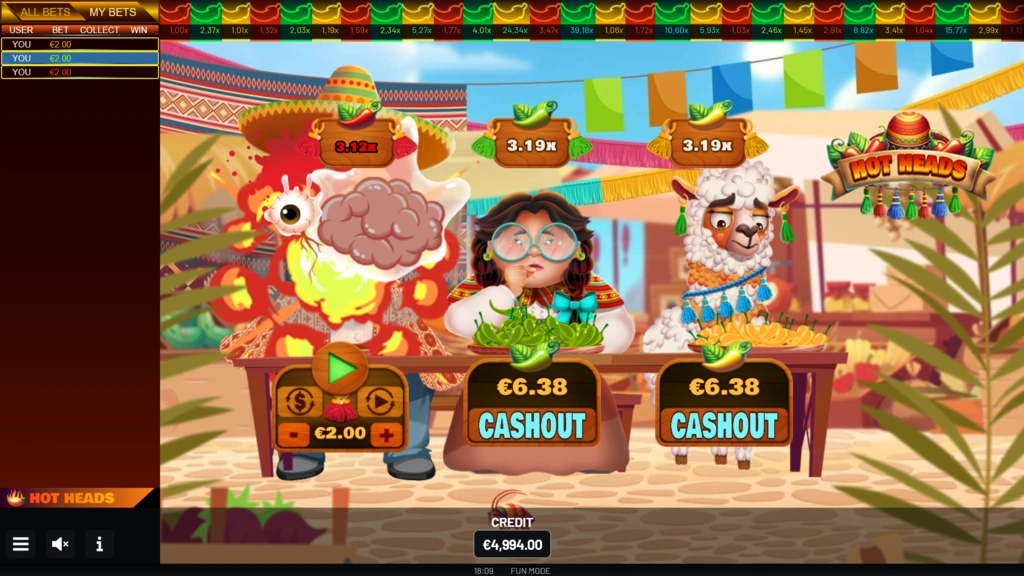 Hot Heads (Indigo Magic) Free Demo & Review | 10,000x Max Win